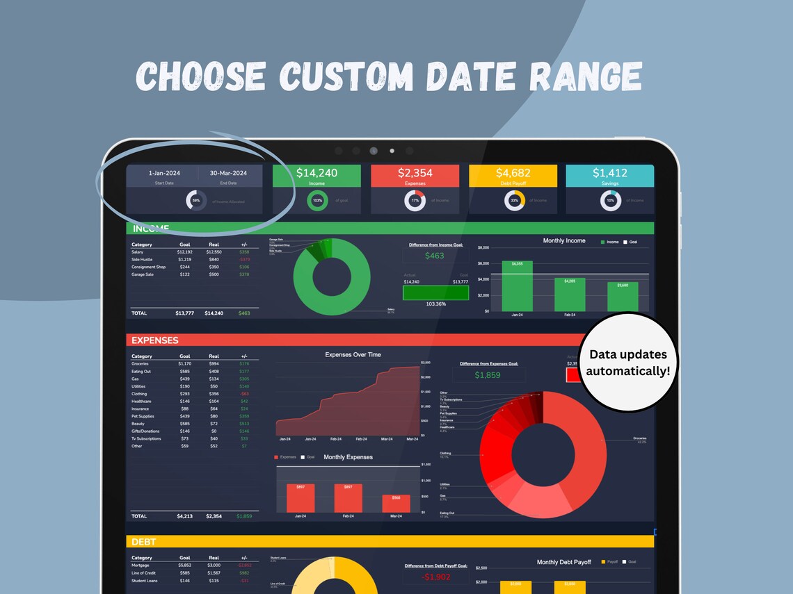 Custom Date Range Budget Spreadsheet: Interactive Google Sheets ...