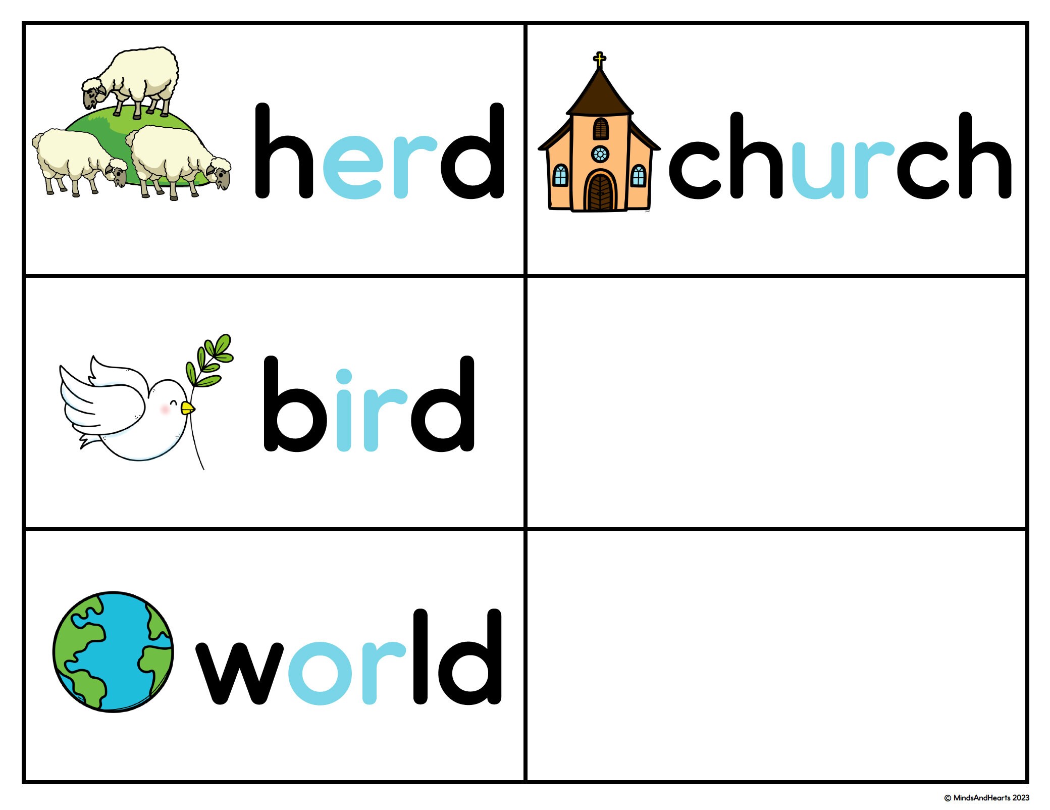 Catholic Science of Reading Sound Wall With Individual Pages Sor ...