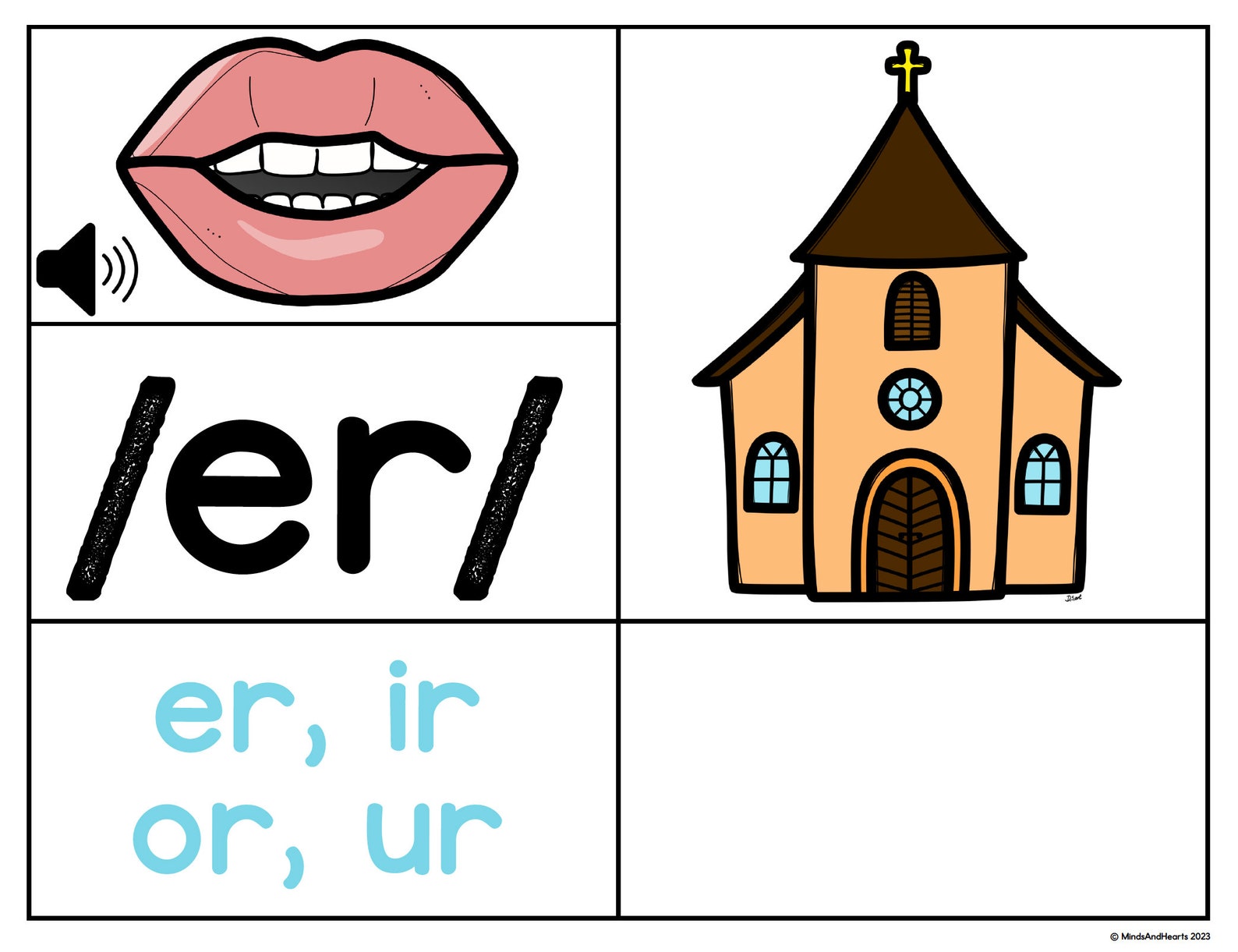 Catholic Science of Reading Sound Wall With Individual Pages | Sor ...