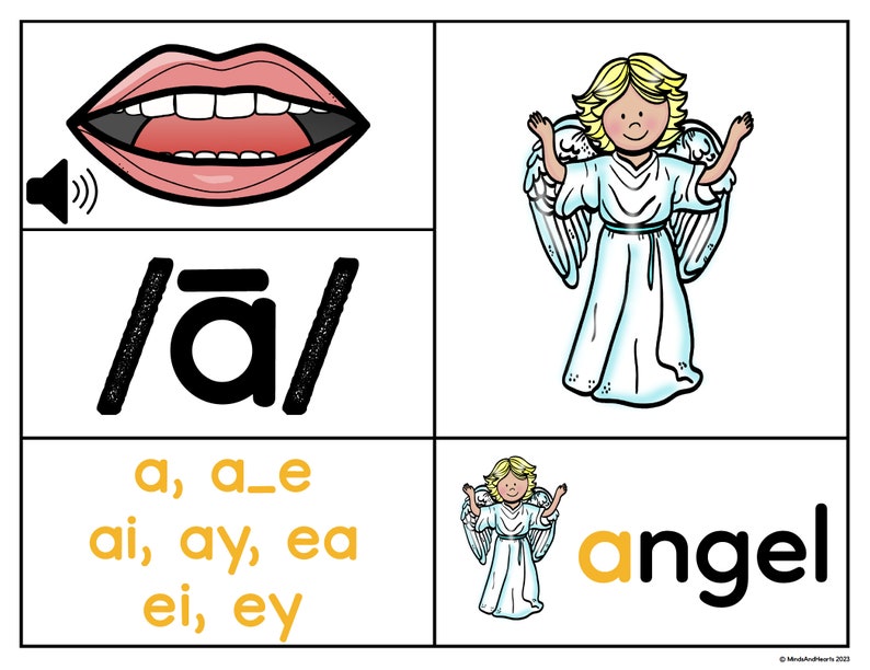 Catholic Science of Reading Sound Wall With Individual Pages Sor ...