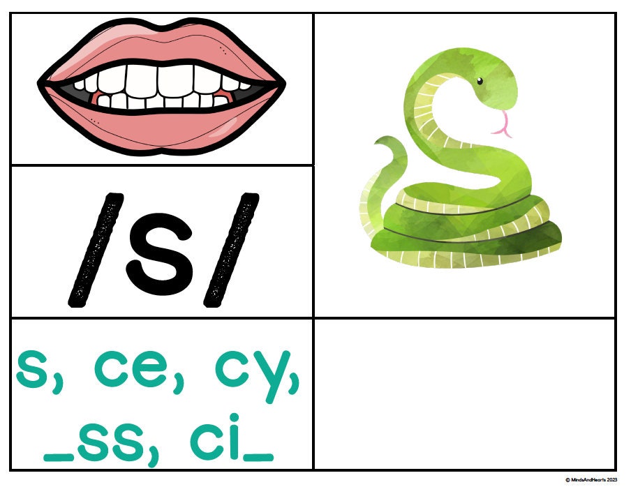 Catholic Science of Reading Sound Wall With Individual Pages | Sor ...
