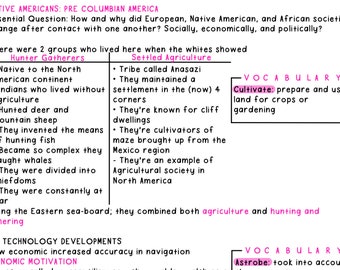 AP US History APUSH Notes, Period 1 Simple, Graph Paper, Essential ...