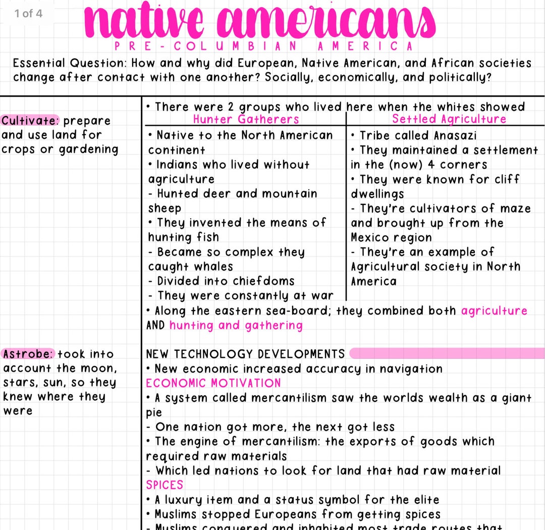 AP US History (APUSH) Notes, Period 1, Graph Paper, Essential Question ...