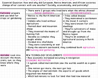 AP US History (APUSH) Notes, Period 1 Simple, Graph Paper, Essential ...