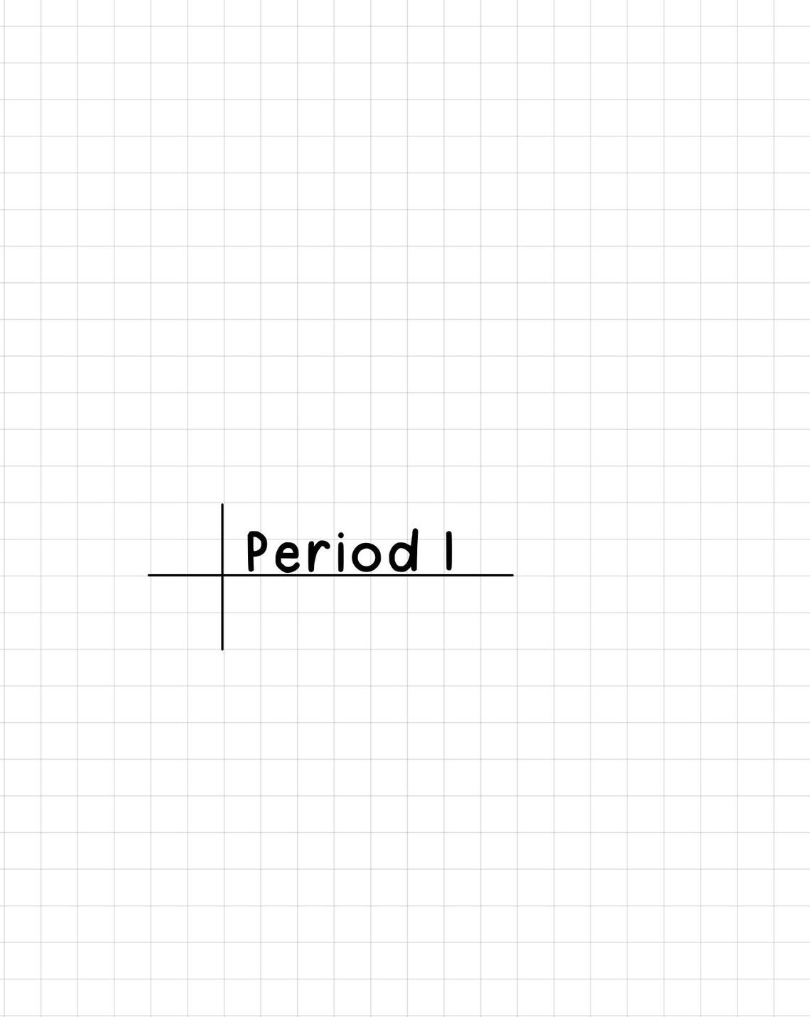 AP US History (APUSH) Notes, Period 1 Simple, Graph Paper, Essential ...