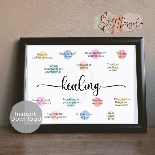 Depression . Mental Health Poster . Psychology . Therapy | Etsy