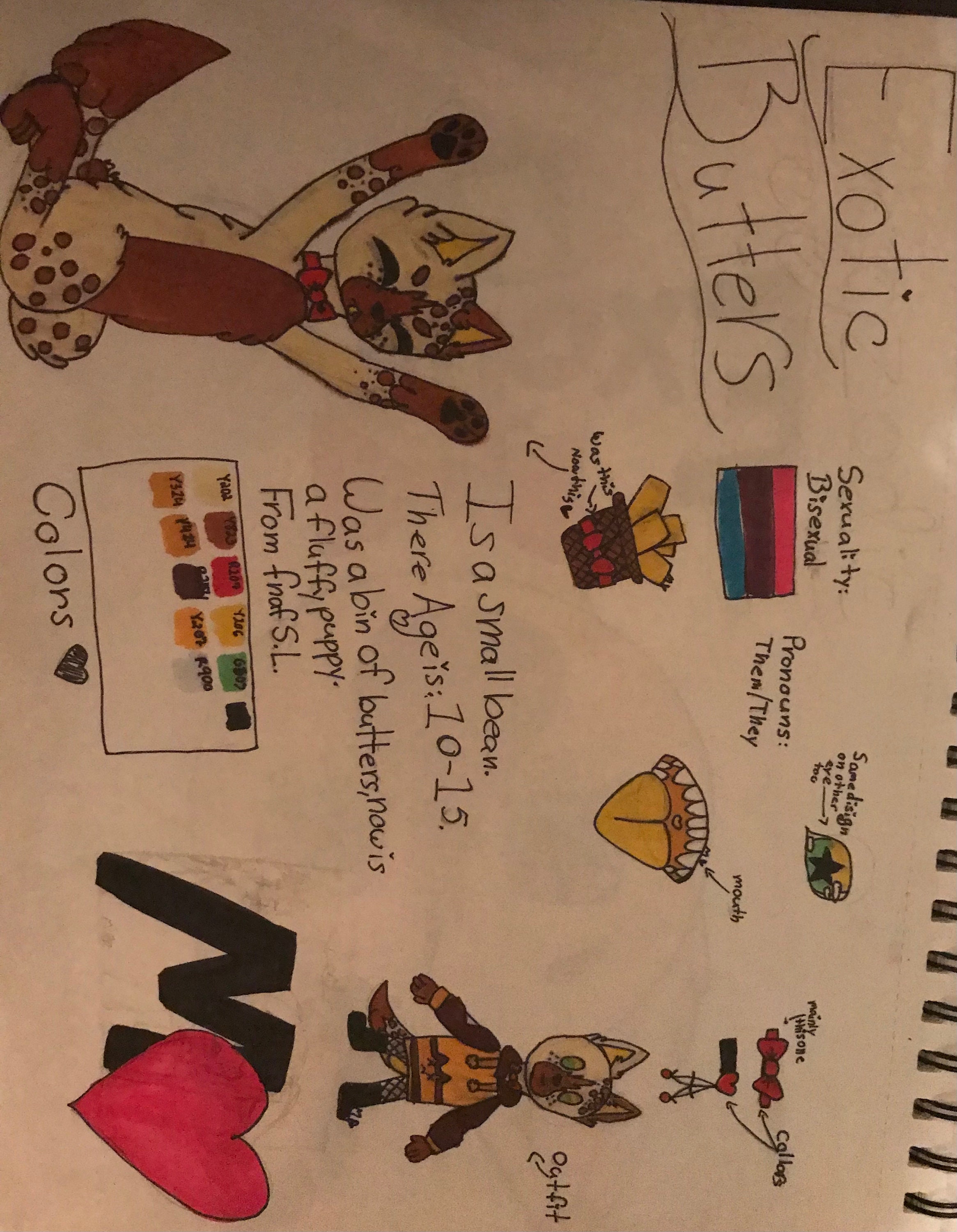 Furry Badge AND Character Sheet - Etsy