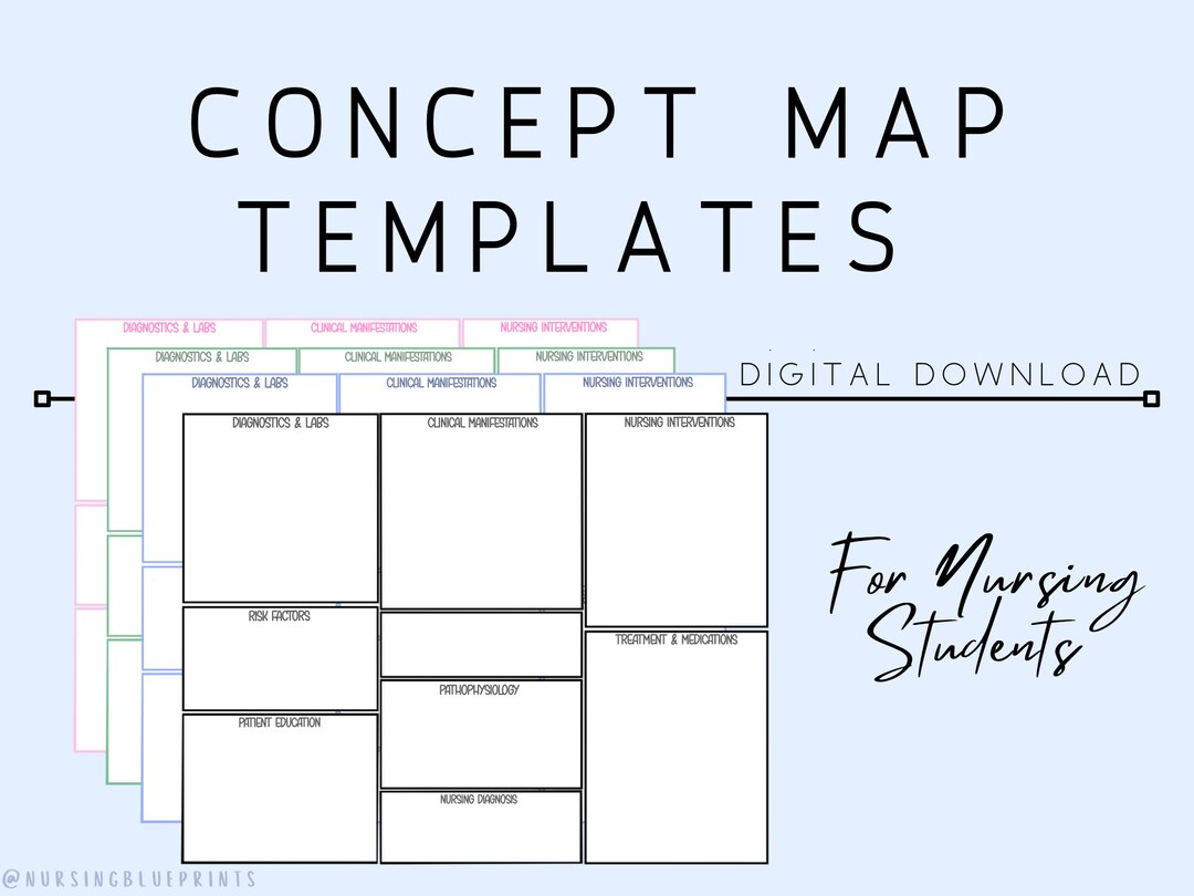 Concept Map Template - Etsy