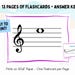 Treble Clef Flashcards – Music Education, Beginner Students (digital ...