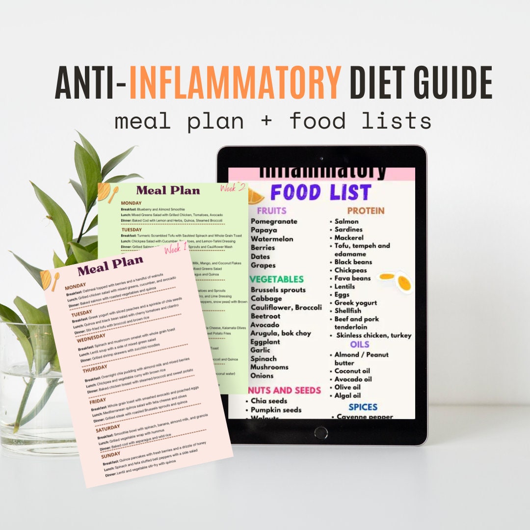 Anti-inflammatory Diet Foods - а 2-week Meal Plan, Foods to Avoid, How ...