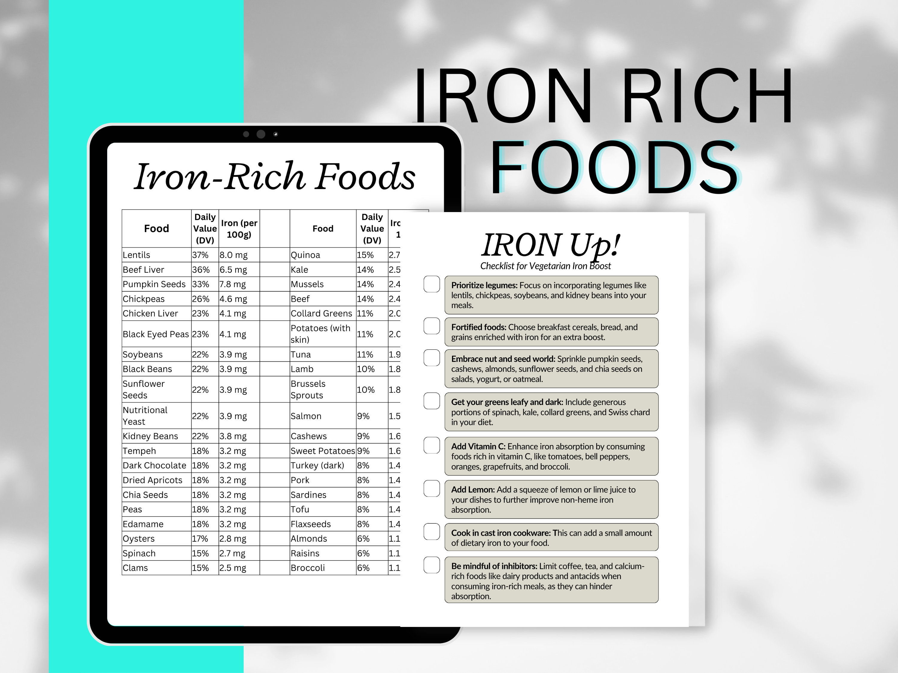 Iron Rich Food List, Iron Rich Grocery List, Anemia Shopping List, High ...