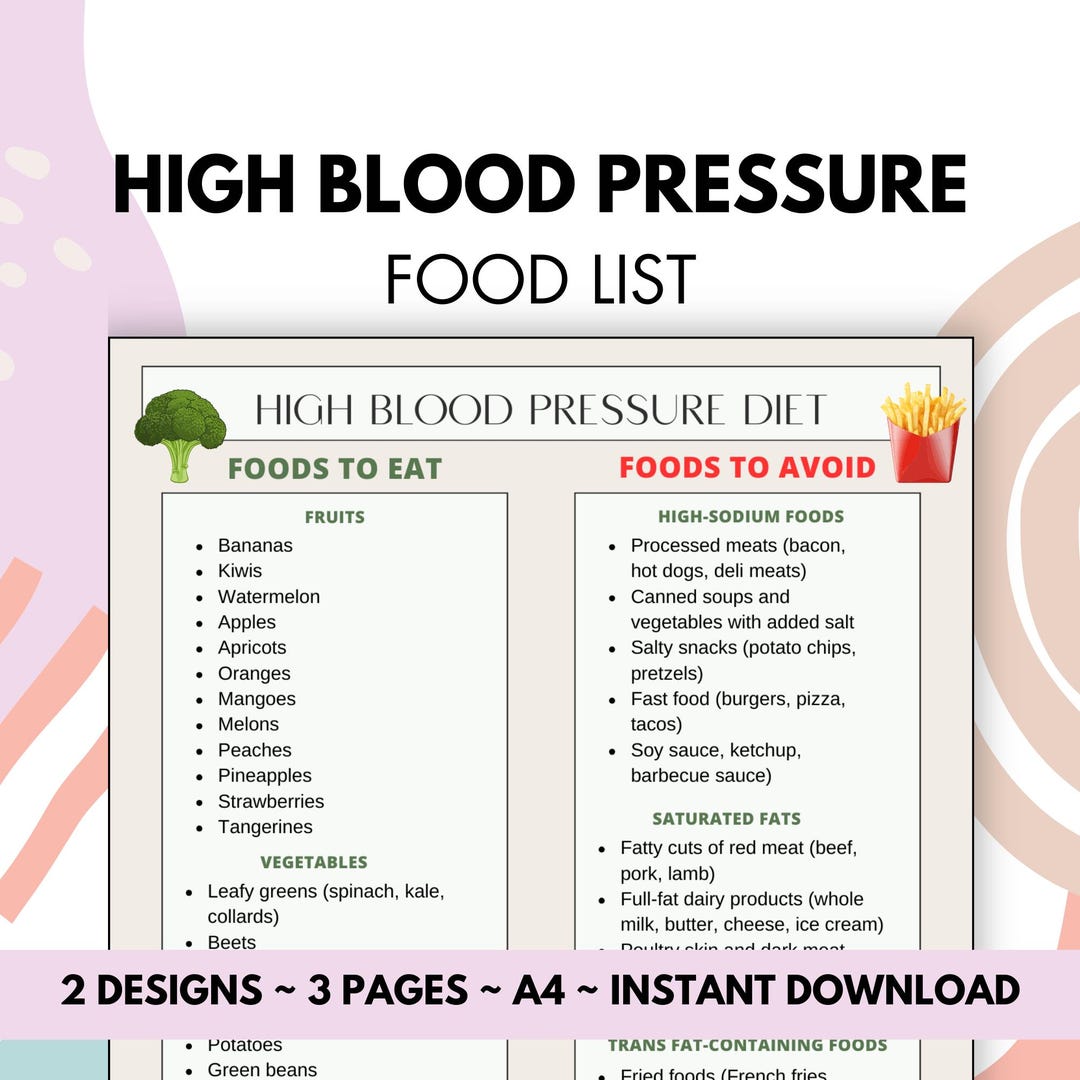 High Blood Pressure Diet Food List | Blood Pressure Lowering Foods ...