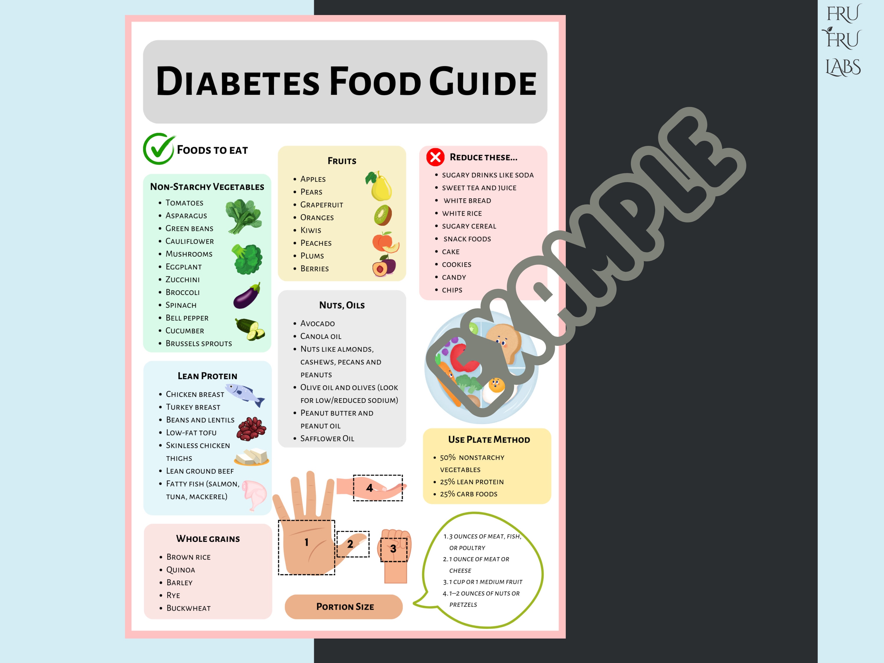 Diabetes Food List Diabetes Food Chart Information About Diabetes Diet ...