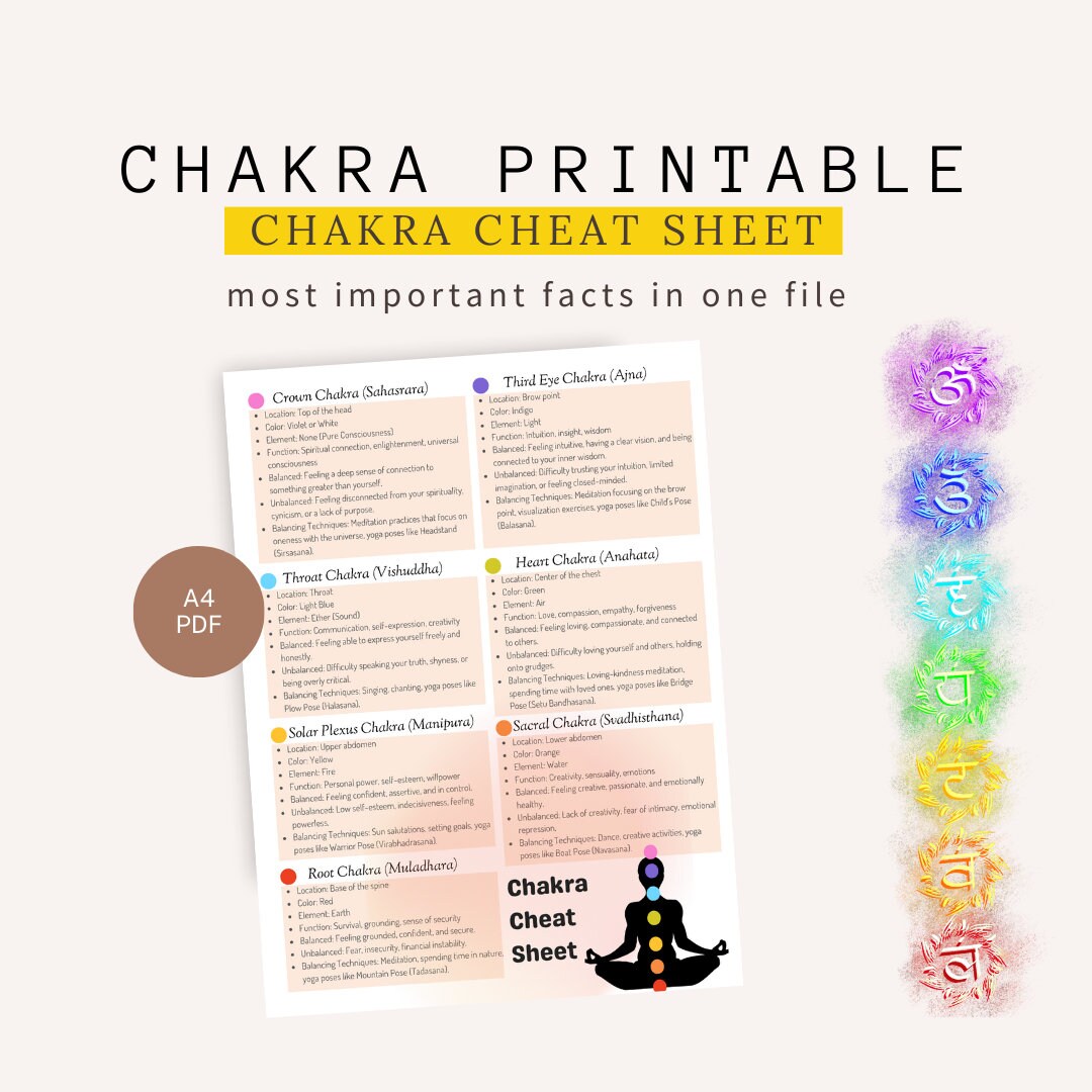 Chakra Printable Chakra Guide, Chakra Cheat Sheet , A4, PDF Printable ...