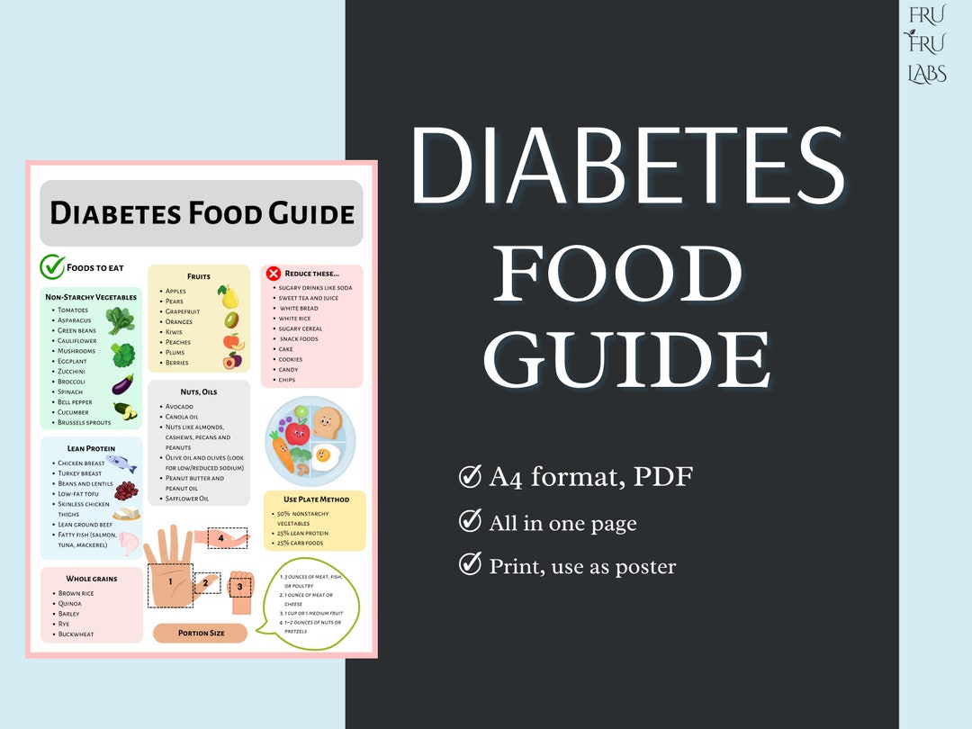 Diabetes Food List Diabetes Food Chart Information About Diabetes Diet ...