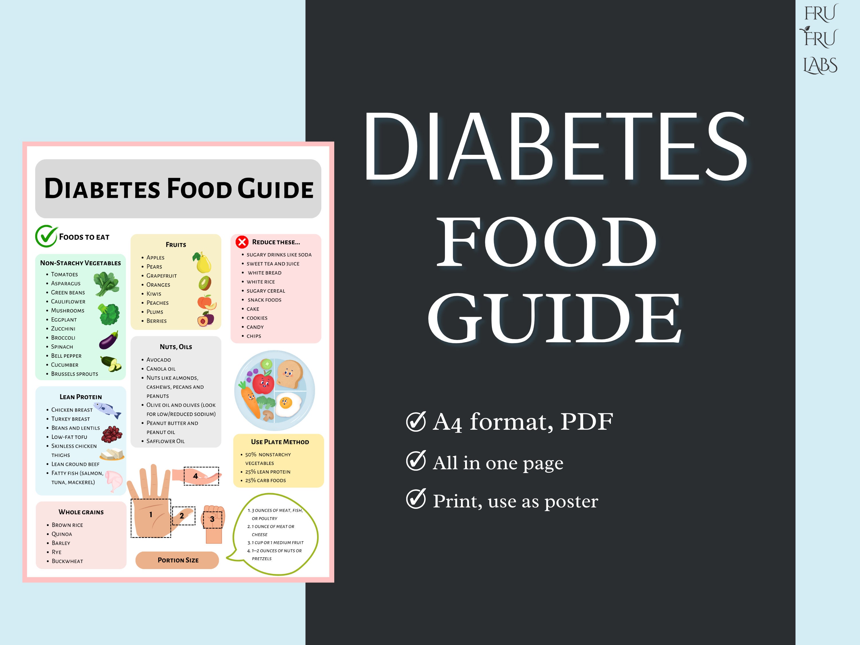 Diabetes Food List Diabetes Food Chart Information About Diabetes Diet ...
