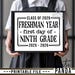 Printable Sign Freshman First Day of 9th Grade PNG, Freshman Year ...