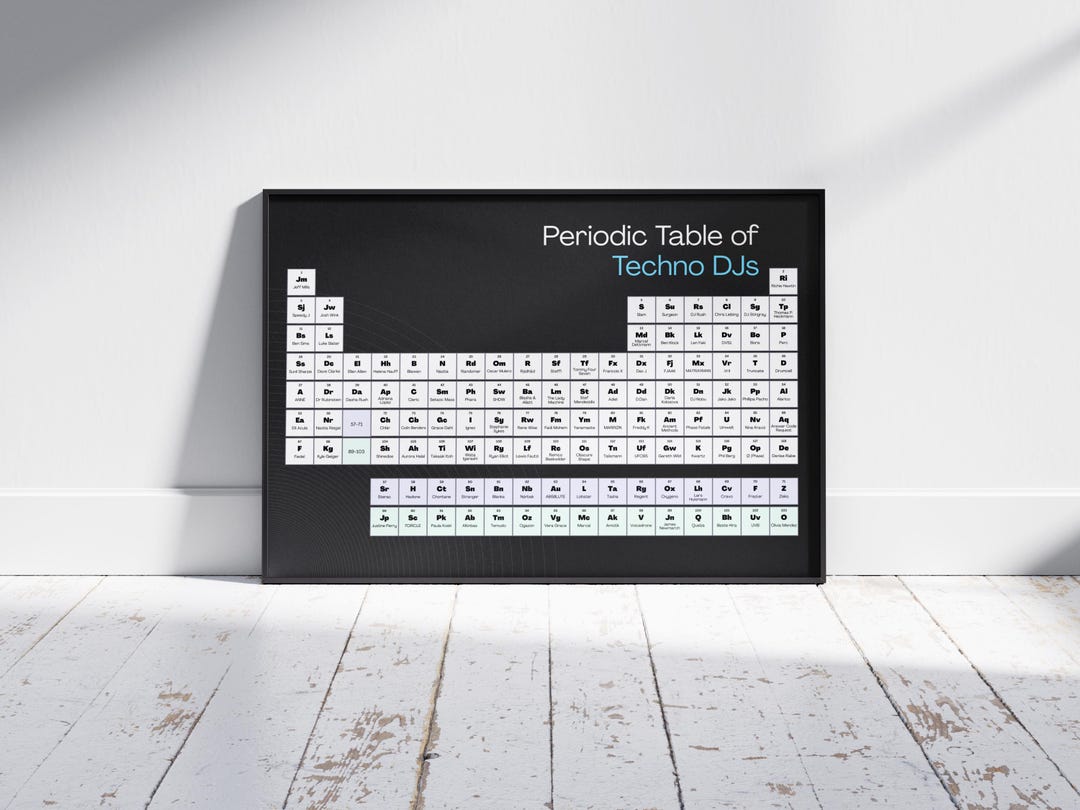 Periodic Table of Techno Djs Print | A3 Music Wall Art (118 Artists) - Etsy