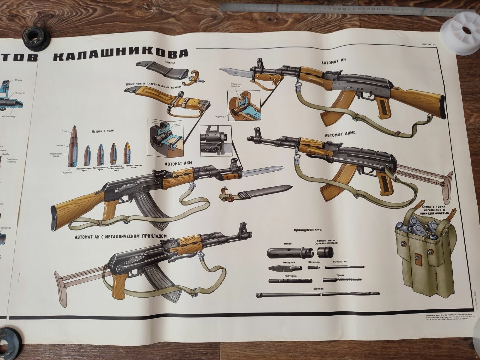 KALSHNIKOV ASSAULT RIFLE Original Soviet Military Poster - Etsy