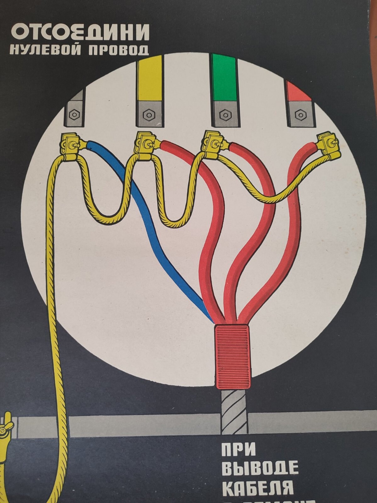 ELECTRIC SAFETY POSTER Original Vintage Style Retro Decor Man Cave - Etsy