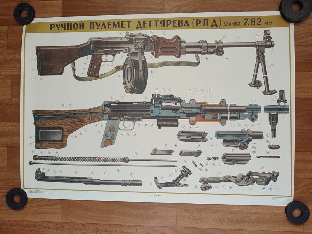 RPD Machine Gun Soviet Original Poster Military USSR Militaria - Etsy