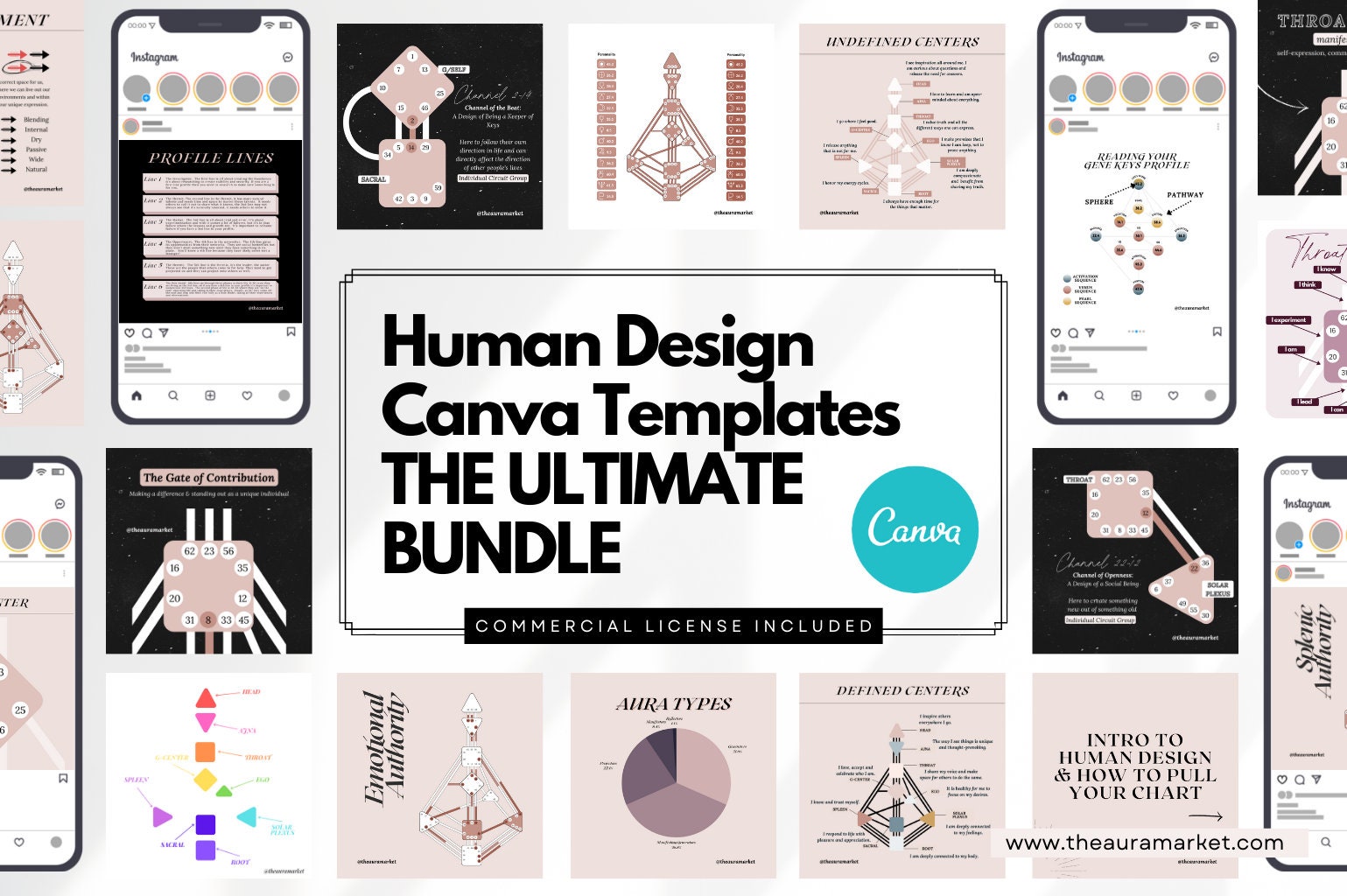 HD ULTIMATE BUNDLE: Human Design Canva Templates, Customizable ...