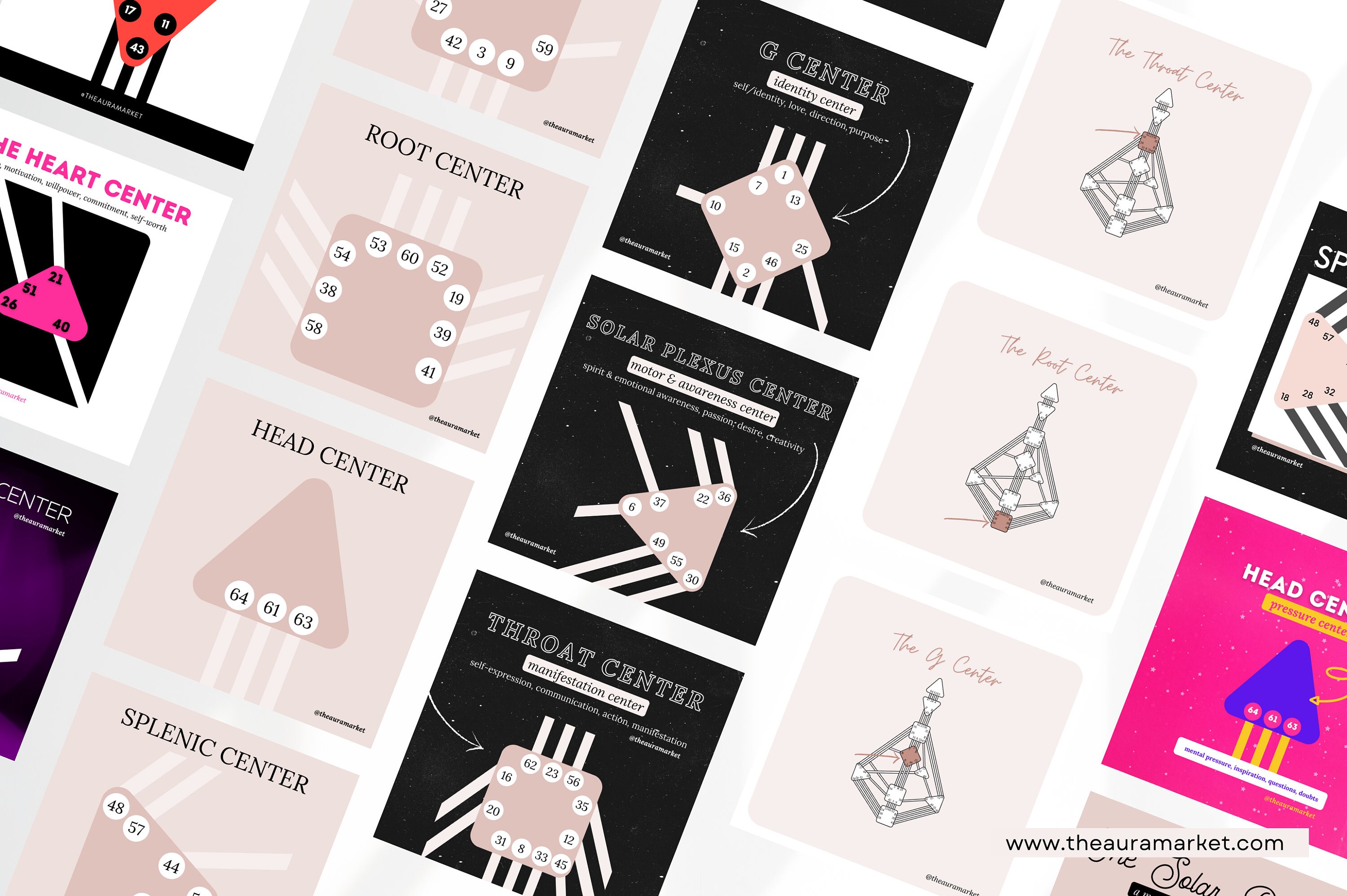 Mini Bundle: Human Design CENTERS Canva Templates, Human Design 9 ...