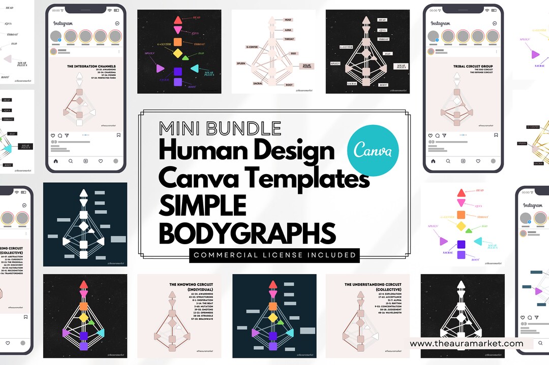 Mini Bundle: Human Design SIMPLE BODYGRAPHS Canva Templates, Human ...