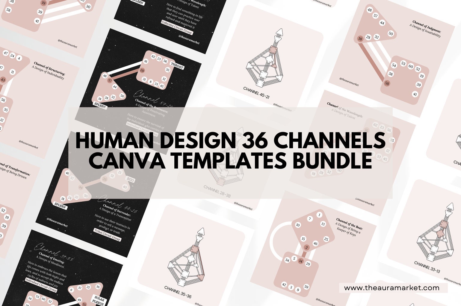 HD ULTIMATE BUNDLE: Human Design Canva Templates, Customizable ...