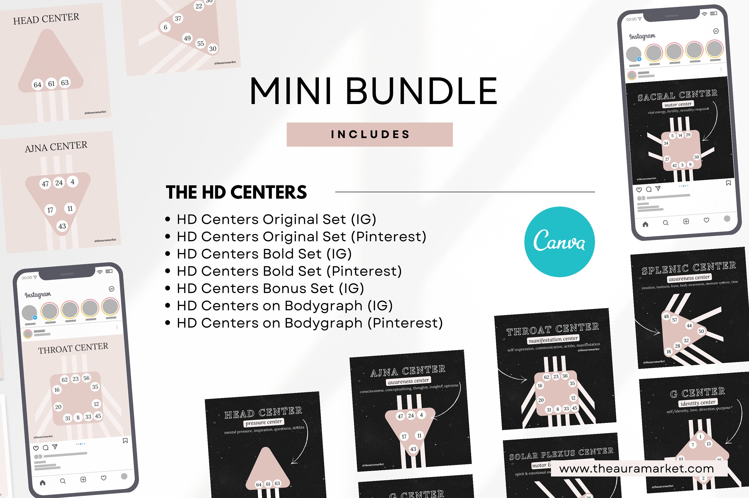 Mini Bundle: Human Design CENTERS Canva Templates, Human Design 9 ...