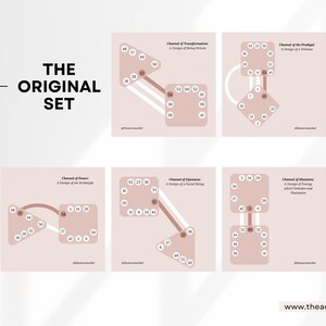 Mini Bundle: Human Design CHANNELS Canva Templates, Human Design 36 ...