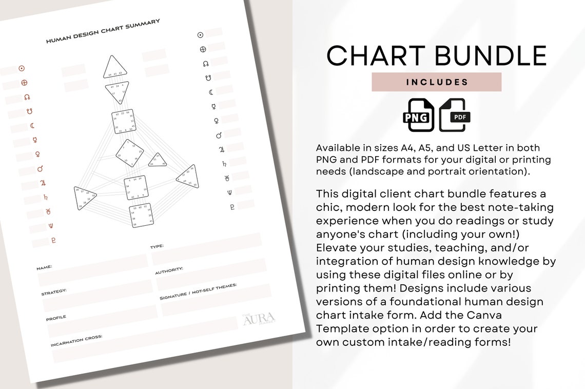 Digital Client Chart Bundle for Human Design, Canva Templates Human ...