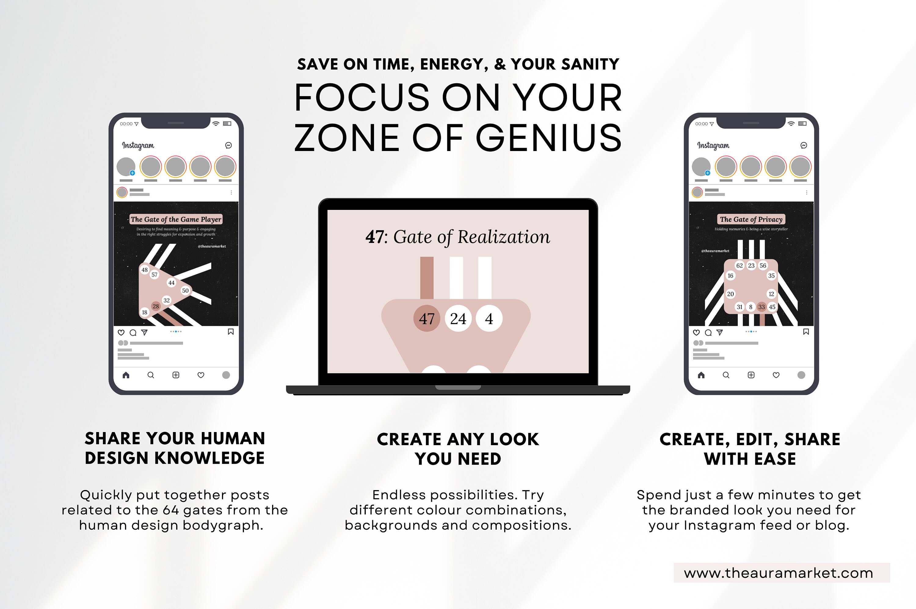 Mini Bundle: Human Design GATES Canva Templates, Human Design 64 Gates ...
