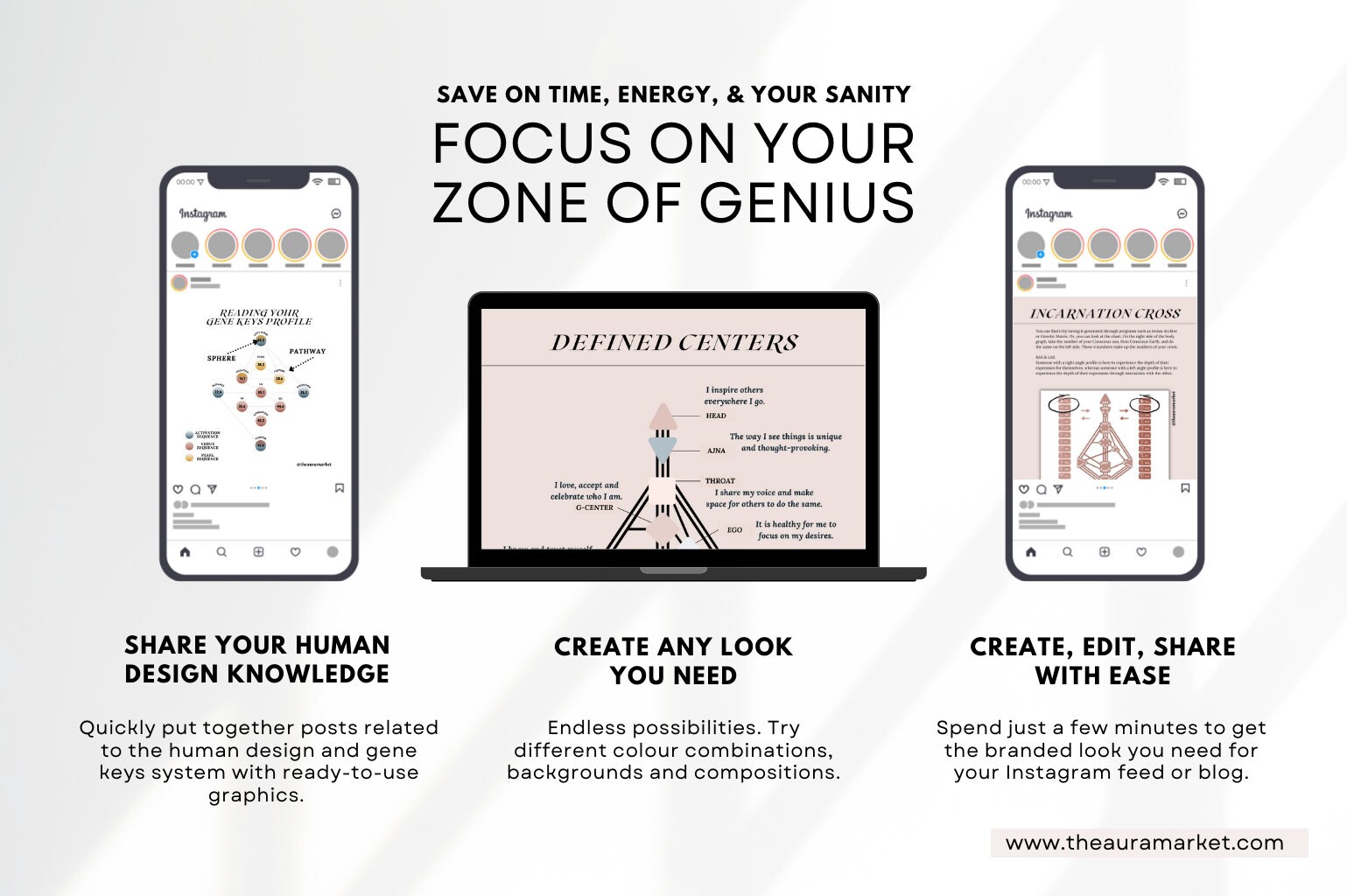HD ULTIMATE BUNDLE: Human Design Canva Templates, Customizable ...
