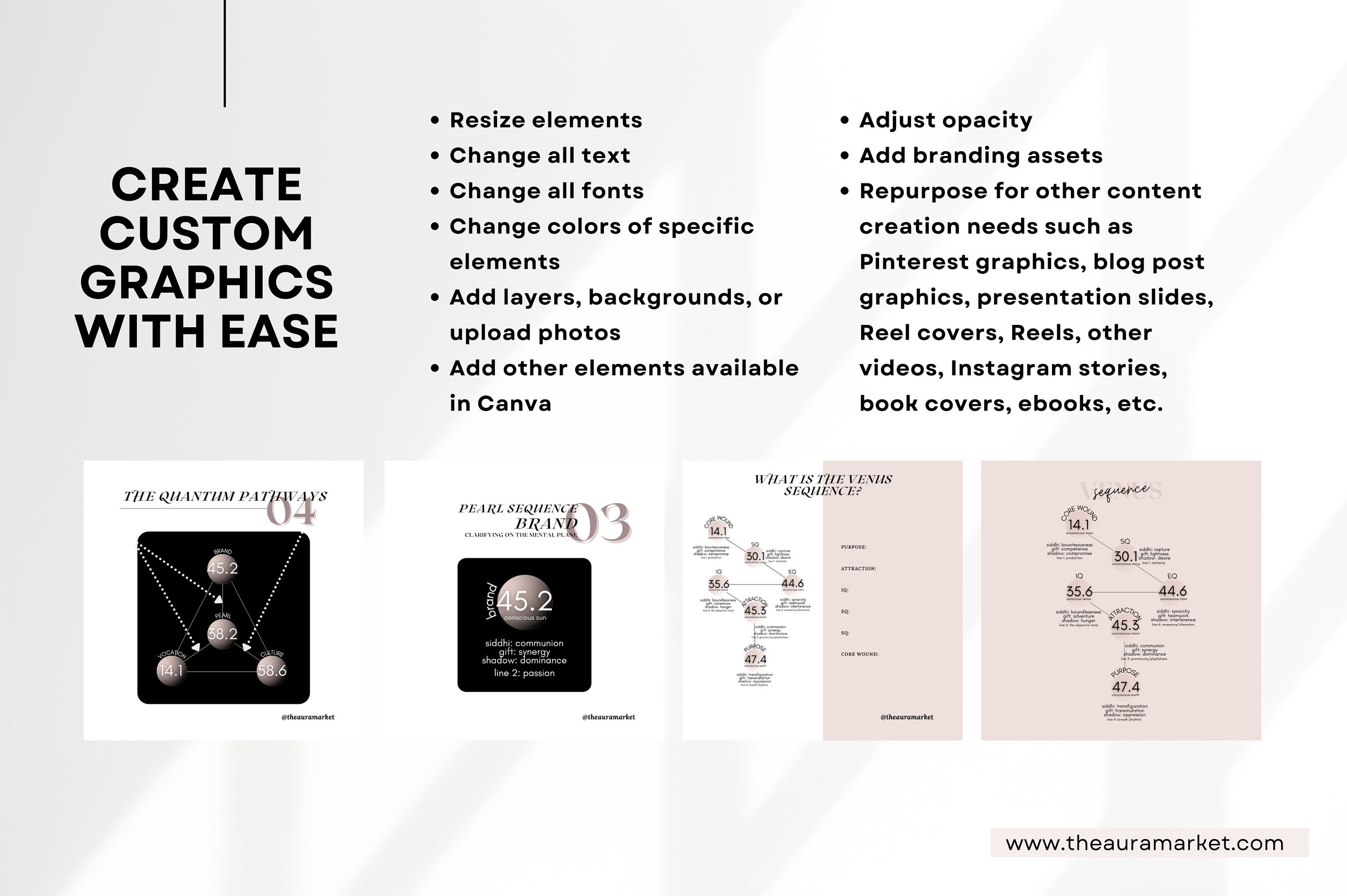 Mini Bundle: Gene Keys IG POSTS Canva Template, Gene Keys Templates ...
