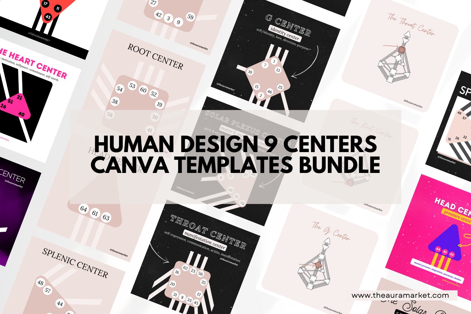 HD ULTIMATE BUNDLE: Human Design Canva Templates, Customizable ...