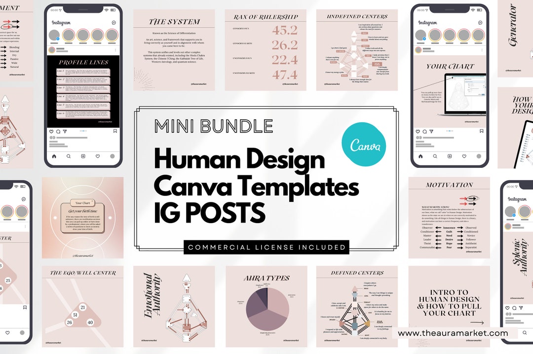 Mini Bundle: Human Design Instagram POSTS Canva Templates, Human Design ...