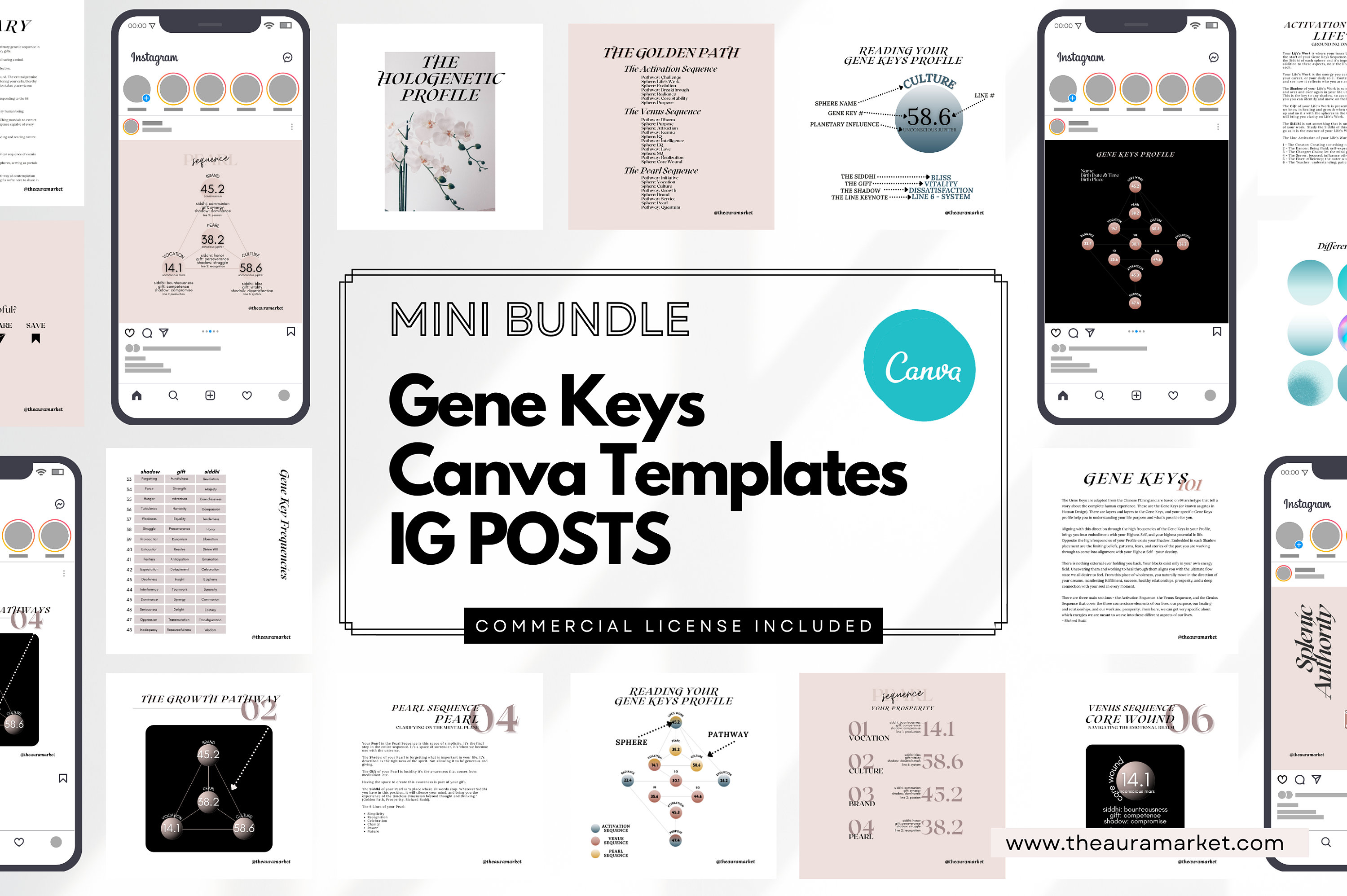 Mini Bundle: Gene Keys IG POSTS Canva Template, Gene Keys Templates ...