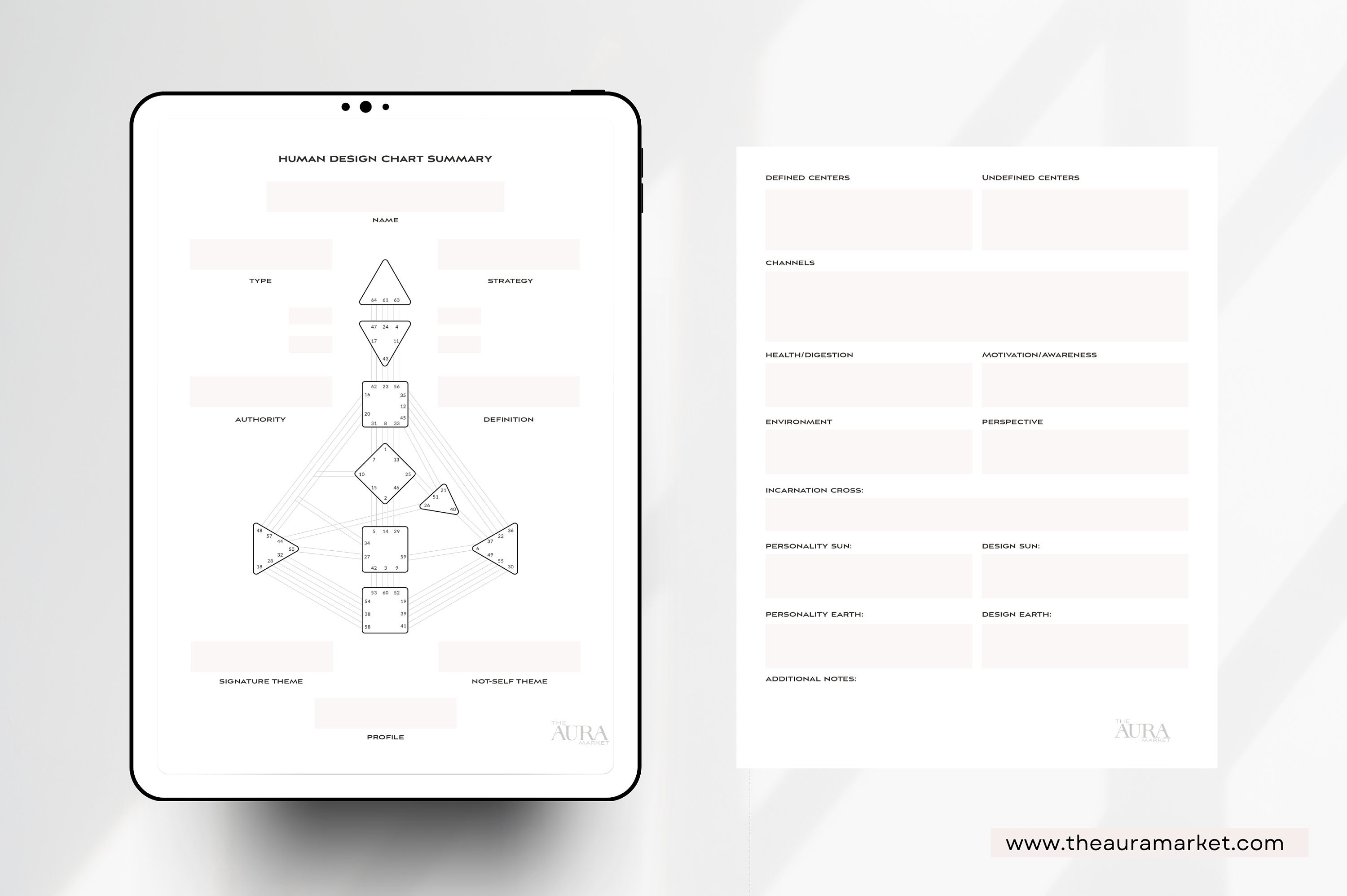 Digital Client Chart Bundle for Human Design, Canva Templates Human ...