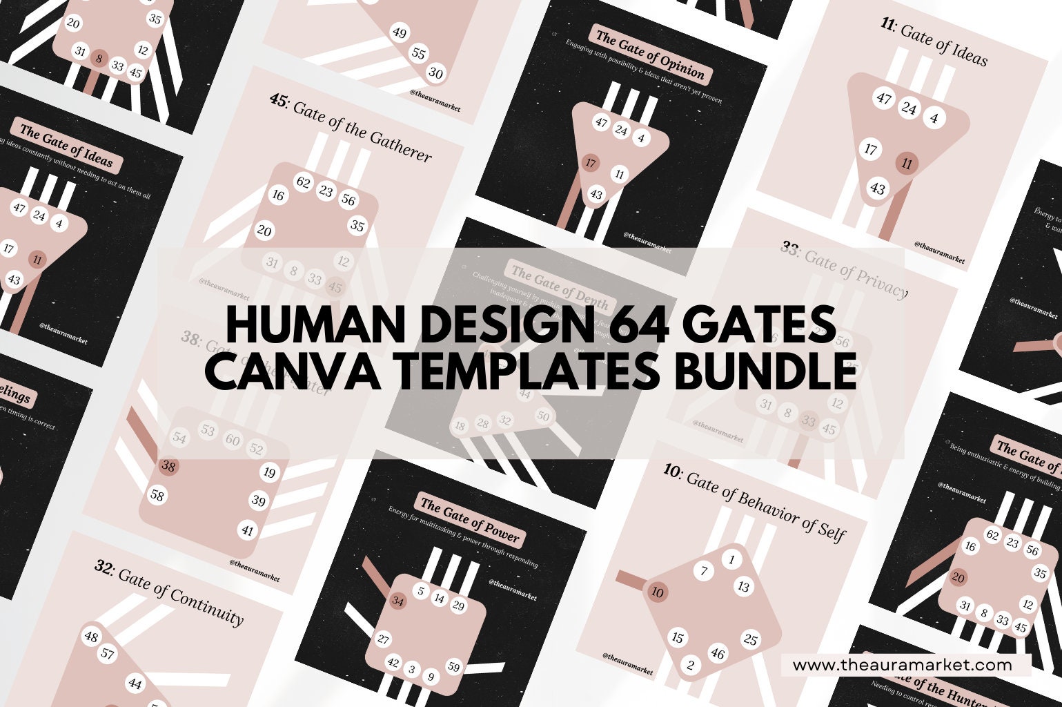 HD ULTIMATE BUNDLE: Human Design Canva Templates, Customizable ...
