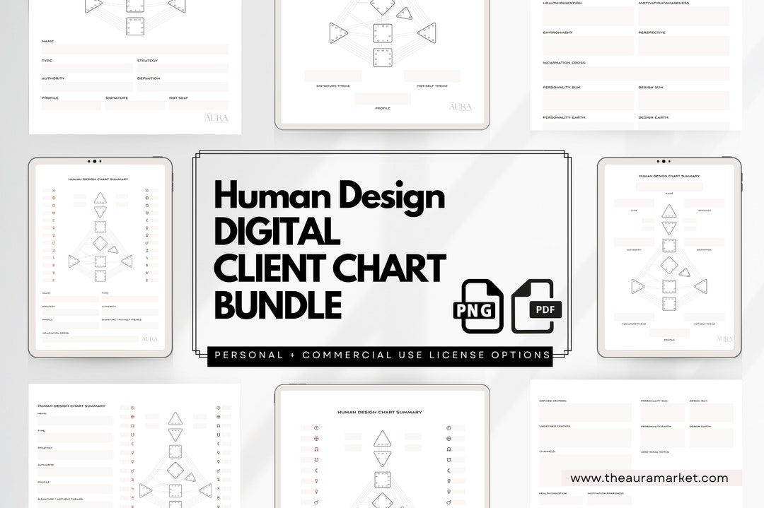Digital Client Chart Bundle for Human Design, Canva Templates Human ...