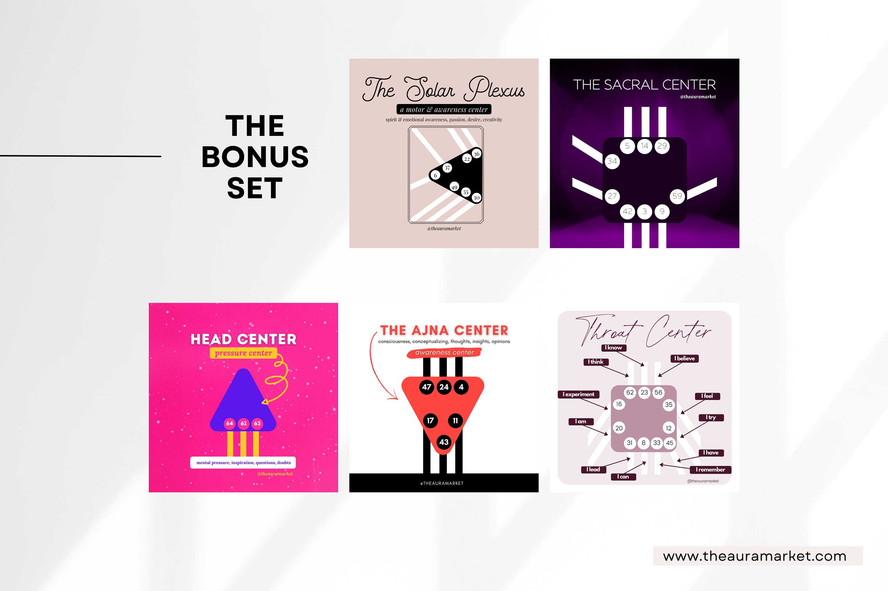 Mini Bundle: Human Design CENTERS Canva Templates, Human Design 9 ...