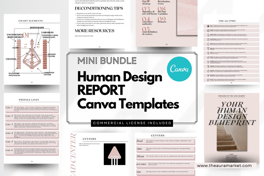 Mini Bundle: Human Design Canva REPORT Template, Human Design Templates ...