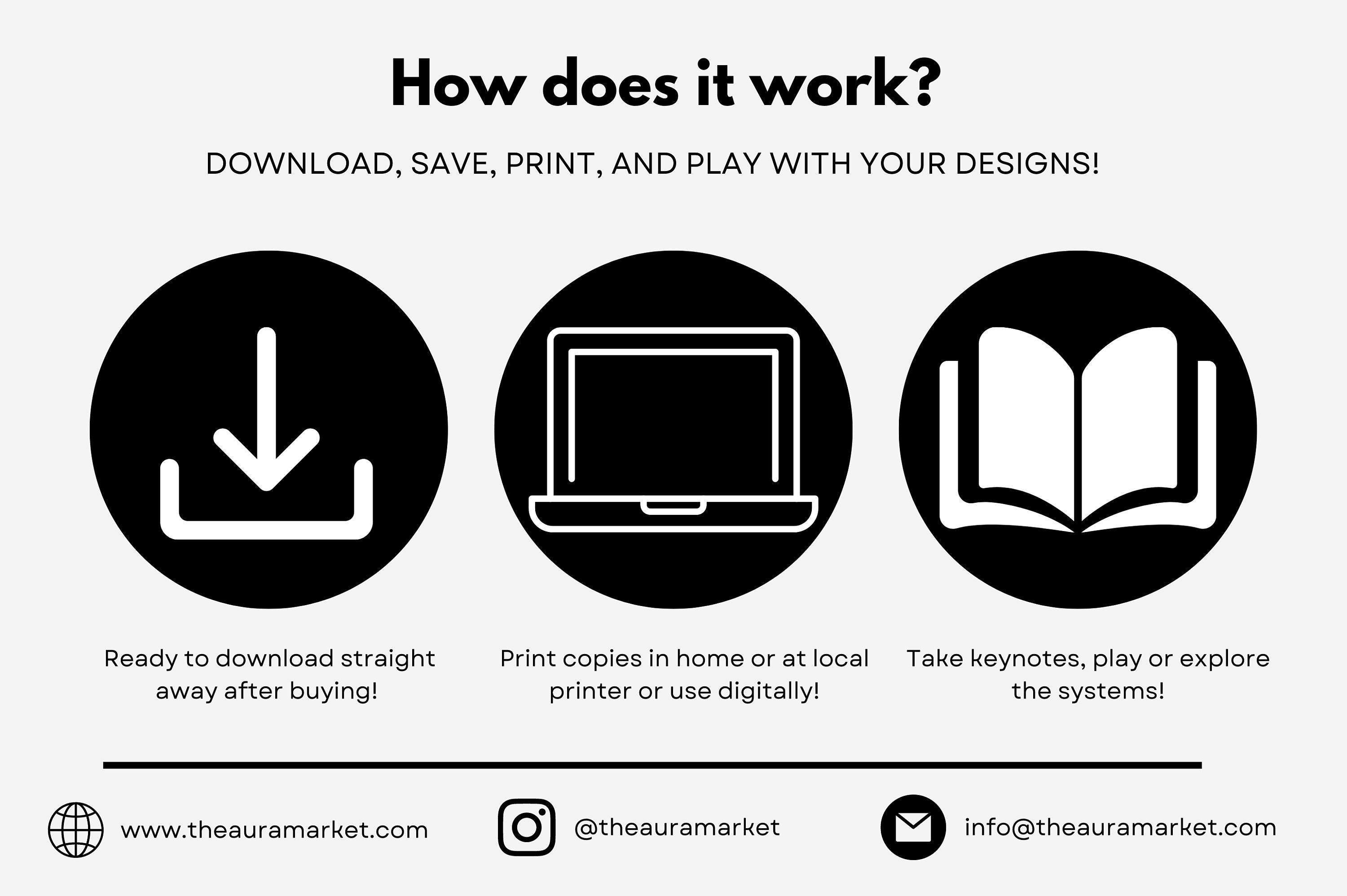 Digital Human Design Bodygraph With Gate/channel Names Bundle for Human ...