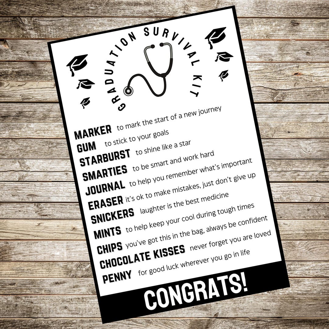 Medical School Graduation Gift Residency Graduation Survival Kit ...