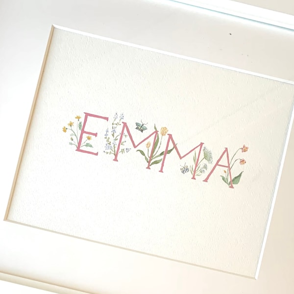 Custom Name Painting - Etsy