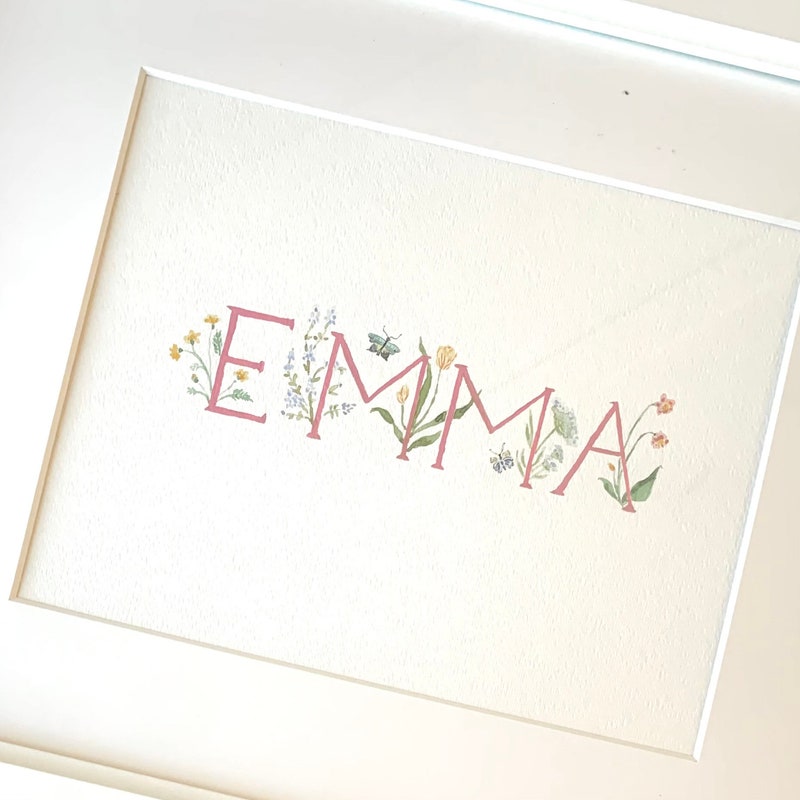 Custom Name Painting - Etsy