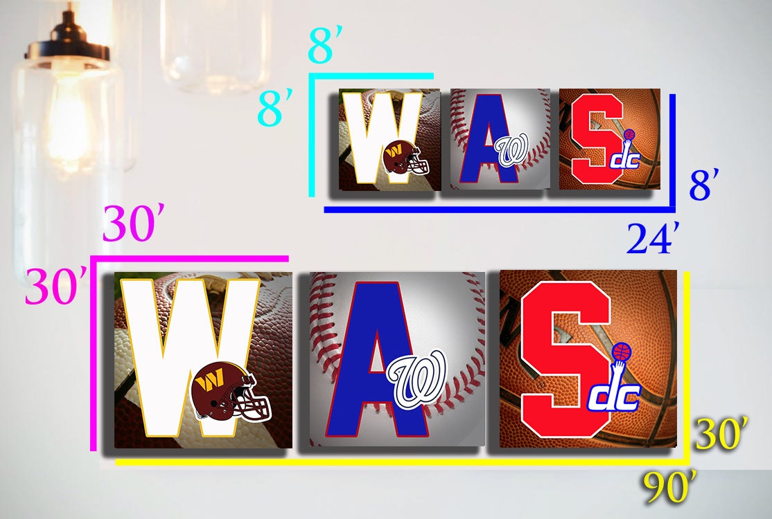 A Collection of Washington Sports Teams Washington Commanders ...