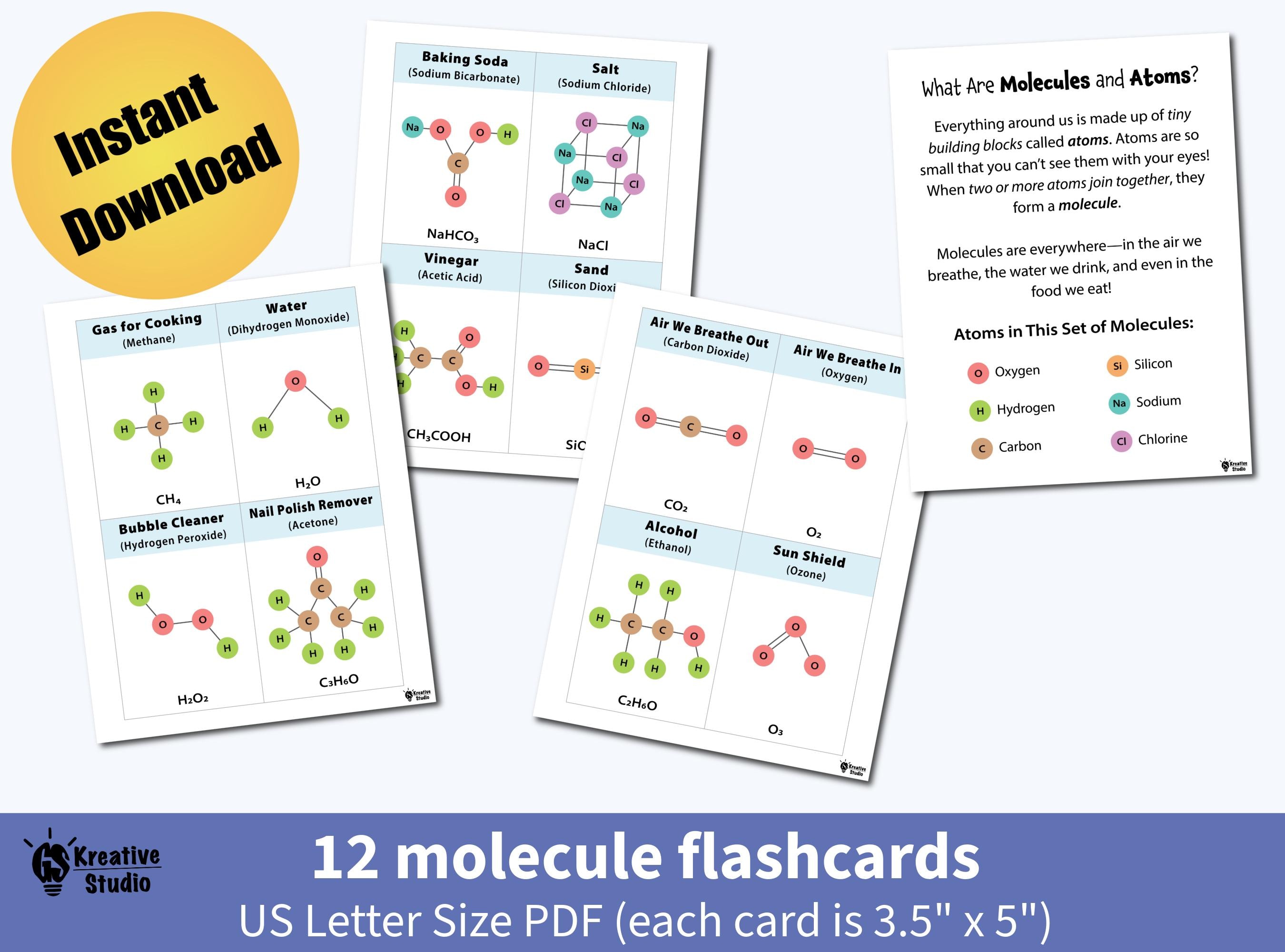 Molecule Flashcards for Kids, STEM Science Printables, Chemistry ...
