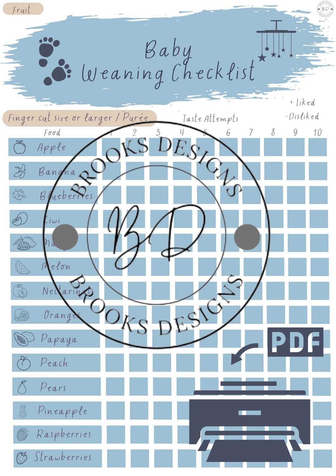 Baby Weaning Checklist, Digital Download, Safe Baby Foods List, 10 ...